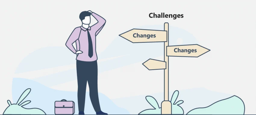 Understanding Change Management Core Strategy Blog